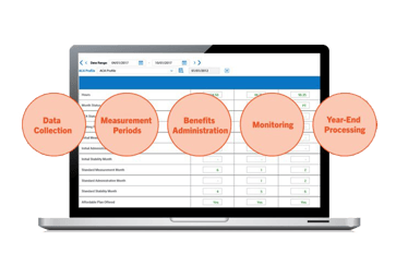 Cloud Based ACA Compliance | Inflection HR