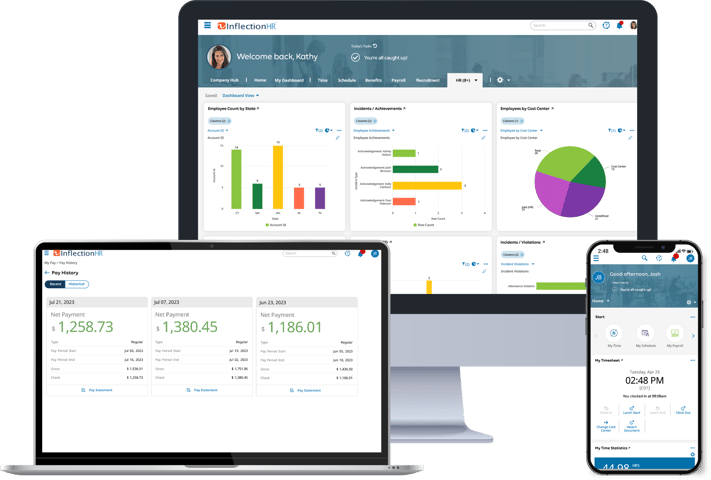 Explore All Cloud-based HCM Solutions | Inflection HR