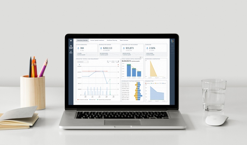 Analytics for HCM | Inflection HR