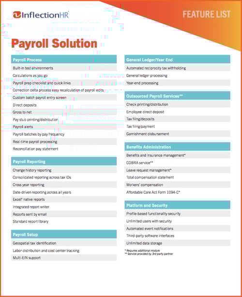 Cloud Payroll Solution Features List | Inflection HR
