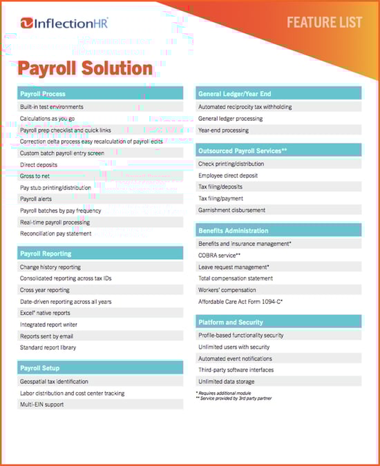 Cloud-Based Payroll Solution | Inflection HR