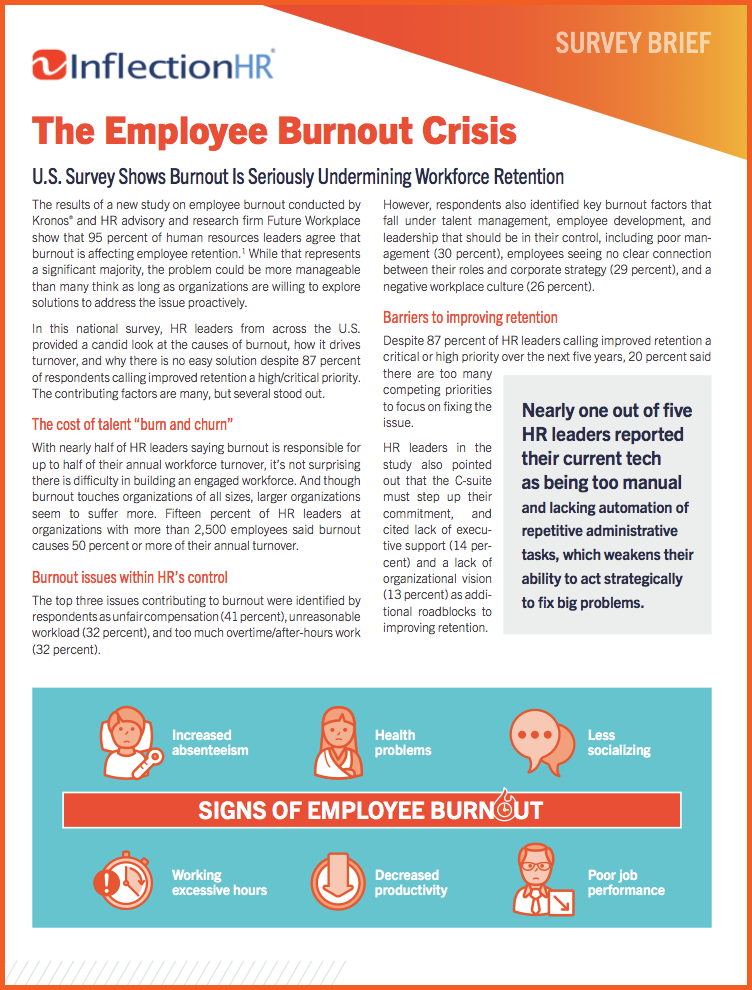 The Employee Burnout Crisis | Inflection HR